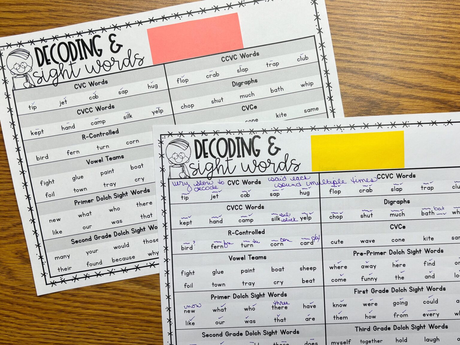 15 Examples of Anecdotal Notes to Help Write the Perfect IEP Goal - The ...
