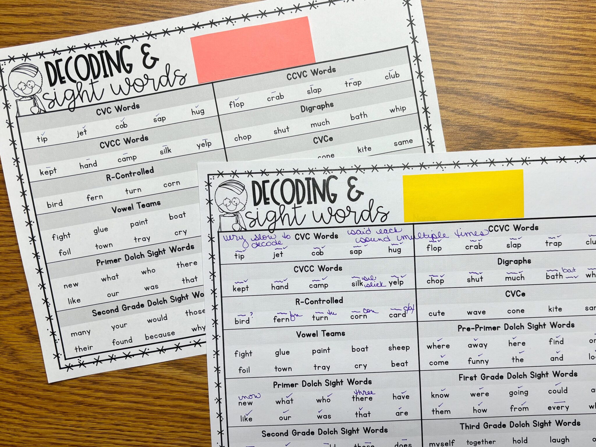 15 Examples of Anecdotal Notes to Help Write the Perfect IEP Goal - The ...